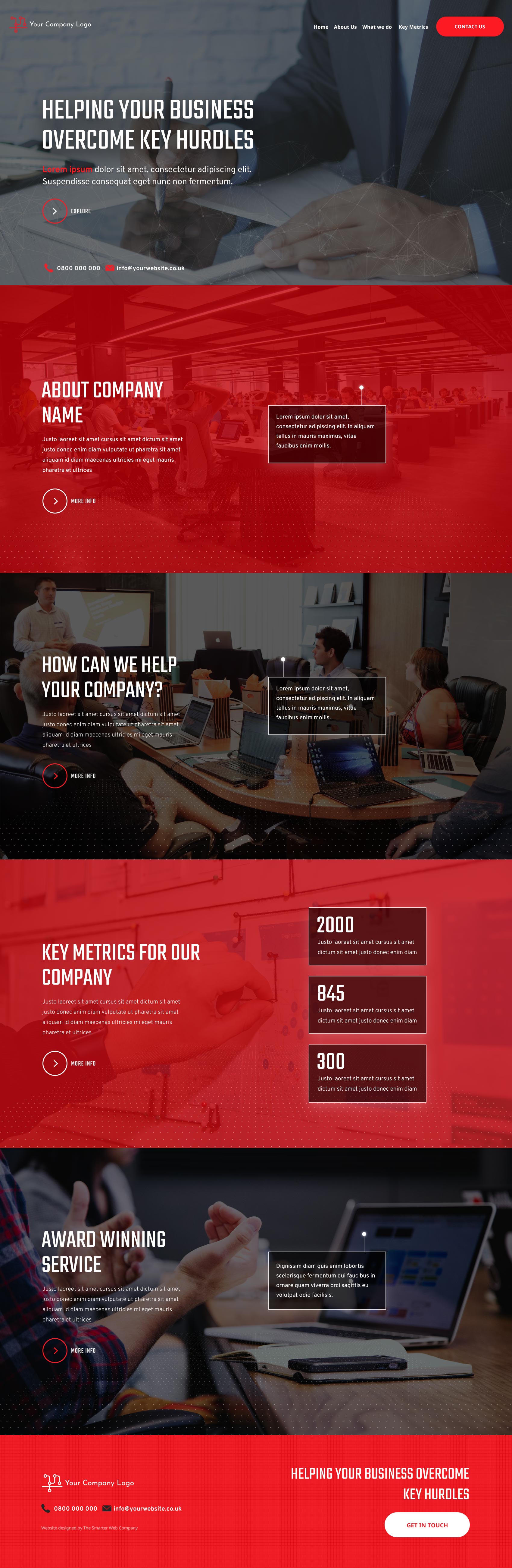 Readymade Web Design - Website Design - Web Design - Web Designer